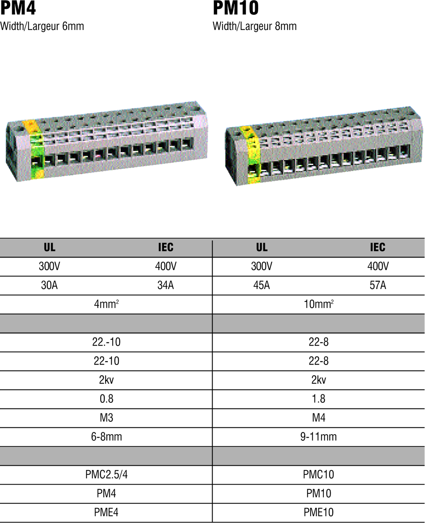 PM Series - Sonectrad-BRN